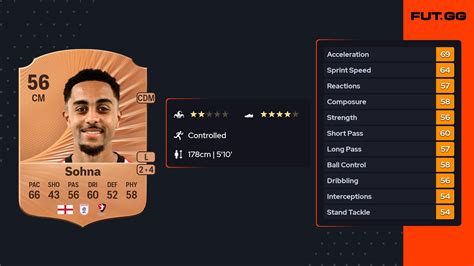 Harrison Sohna Ea Fc 26 Ratings Prices And Cards Fut Gg