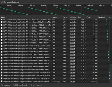 javascript react js bottleneck issue stack overflow