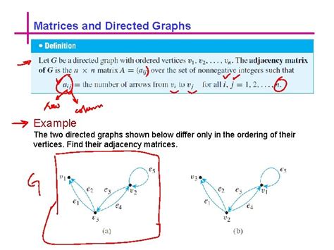 discrete structures csc 102 lecture 31 graphs and