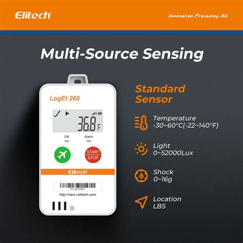 Elitech 4g Reusable Real Time Temperature Humidity Data Logger Lights