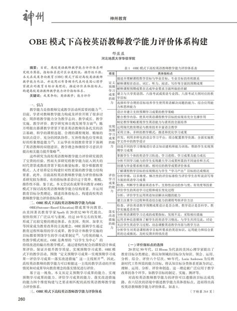 Obe理念大山谷图库