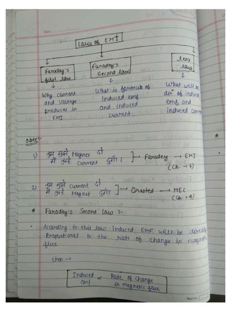 Solution Chapter 6 Emi Class 12 Studypool