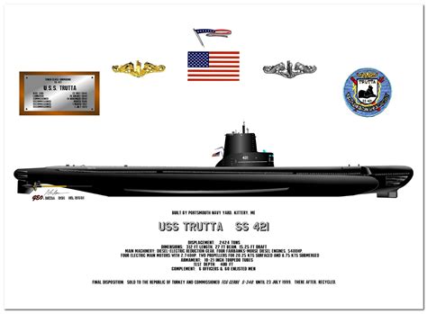 Us Navy Ships Of The Us Navy Us Navy Submarines Diesel Submarines