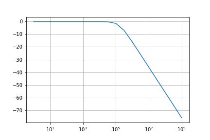 Welcome To Ngspyces Documentation Ngspyce Documentation