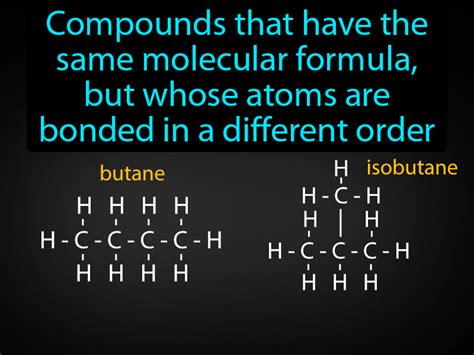 Structural Formula Definition