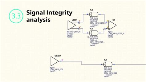 Pcb Design Best Practices Power Integrity Analysis Electronic