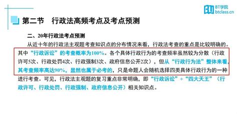 行政法主观题如何备考？法考行政法主观题培训拿分更容易！bt教育
