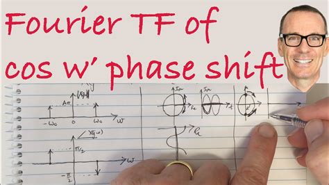 Fourier Transform Of Cos With Phase Shift Youtube