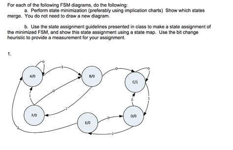 solved for each of the following fsm diagrams do the