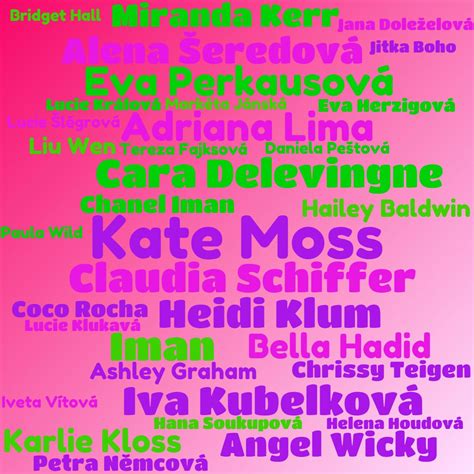 Samantha Fox Životopis Zajímavosti Wiki Modeling Kdo Je To