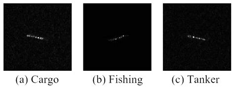 A Deformable And Multi Scale Network With Self Attentive Feature Fusion For Sar Ship Classification