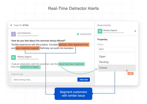 How To Turn Patient Feedback Into Healthcare Improvements