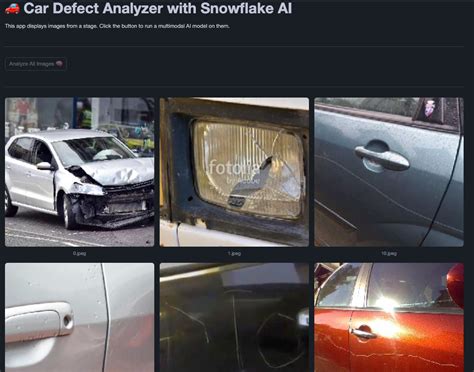 Data Visualization With Databricks Series — Article 1 Quickly