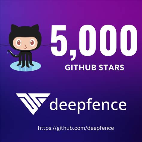 Github Devops Devsecops Opensource Community Cloudnative Cloudsecurity Threatmapper