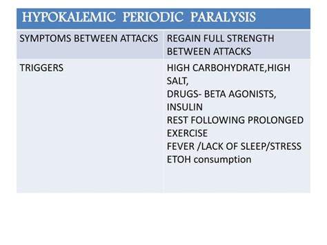 Hypokalemic Periodic Paralysis Ppt Hypokalemic Periodic Paralysis Ppt