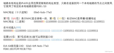 Ipv6地址—学习（一）ipv6地址生成 Csdn博客