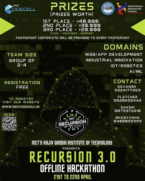 Rgit Codecell Posted On Linkedin