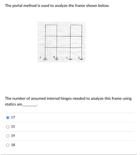 Answered The Portal Method Is Used To Analyze Bartleby