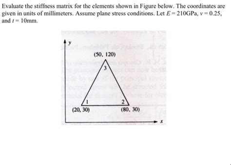 Solved Evaluate The Stiffness Matrix For The Elements Shown Chegg