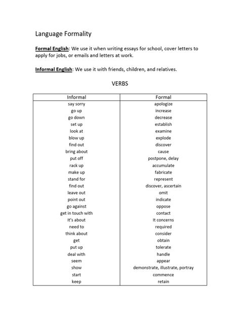 language formality pdf