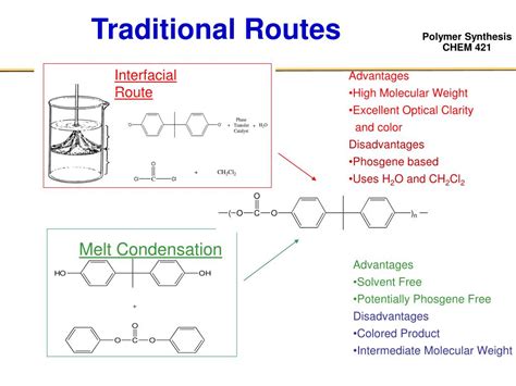 Ppt Polycarbonates Interfacial Polymerizations Powerpoint Presentation Id 5849122