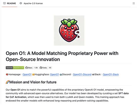 Open O1 Revolutionizing Open Source Ai With Cutting Edge Reasoning And Performance