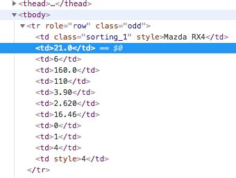 Data Viewer Cells Are No Longer Being Classed Issue Rstudio Rstudio GitHub