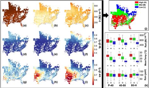 Sum Of Intercepted Solar Radiation Ir Mj M⁻² Ac Mean Temperature Download Scientific