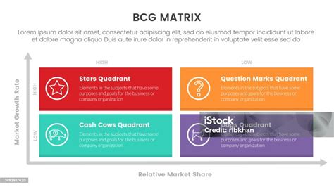 Bcg Growth Share Matrix Infographic Data Template With Matrix Quadrant