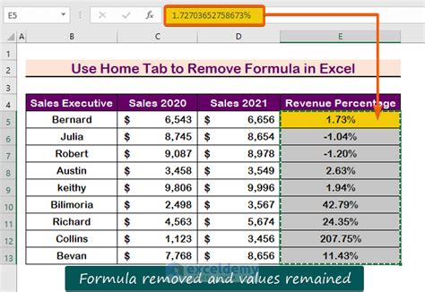 How To Easily Remove Formulas In Excel Step By Step