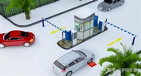 智慧城市——智慧停车 知乎