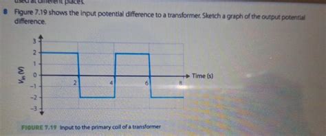 8 ﻿figure 7 19 ﻿shows the input potential difference