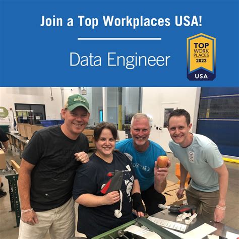 Solution Design Group On Linkedin Data Leaders Engineers