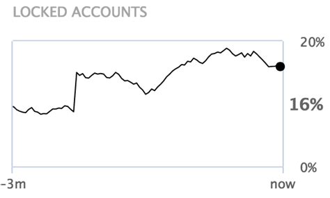 Reference Guide Nevis Documentation
