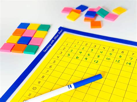 The Benefits Of A Blank Multiplication Table To Build Conceptual Understanding