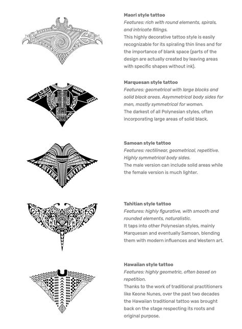 Best 13 Polynesian Tattoo Symbols And Meanings Book Explanation Artofit