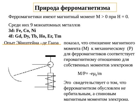 Ферромагнетизм 1 Природа ферромагнетизма 2 Обменное взаимодействие 3