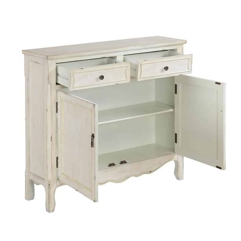 Cupboard Vs Cabinet Understanding The Differences