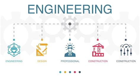 Engineering Design Template