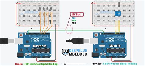 Arduino I2c Slave Tutorial And Example Code