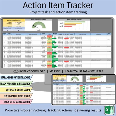 Action Item Tracker Spreadsheet Excel To Do List And Task Tracking