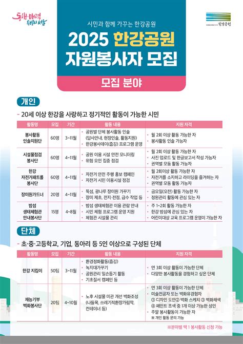 모집완료 2025년도 한강공원 자원봉사자 및 단체 모집 25217~310