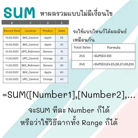excel การใช้สูตร sum เพื่อนับผลรวมข้ามเซลล์อย่างมีประสิทธิภาพ