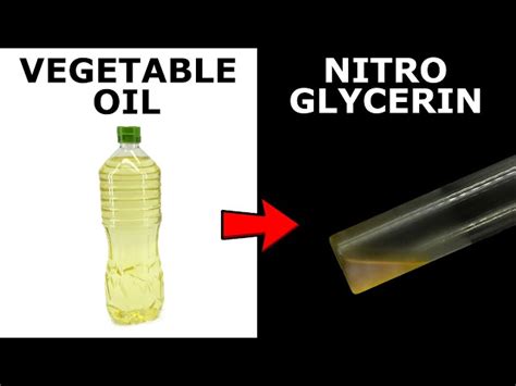 Nitroglycerin Explosive Reaction Recent Advances In The Synthesis Of