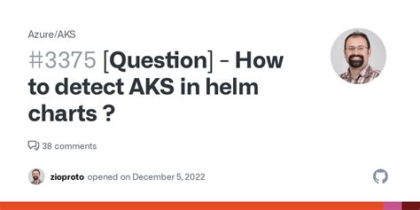 Question How To Detect AKS In Helm Charts Issue Azure AKS GitHub