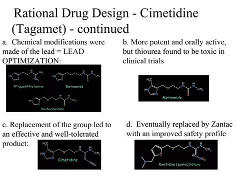 Rational Drug Design Ppt