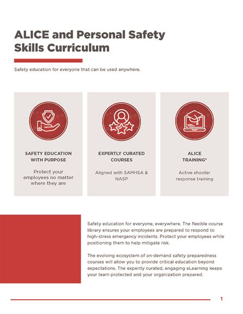 Navigate360 Alice Training Marketing Collateral Materials Ohio Creative