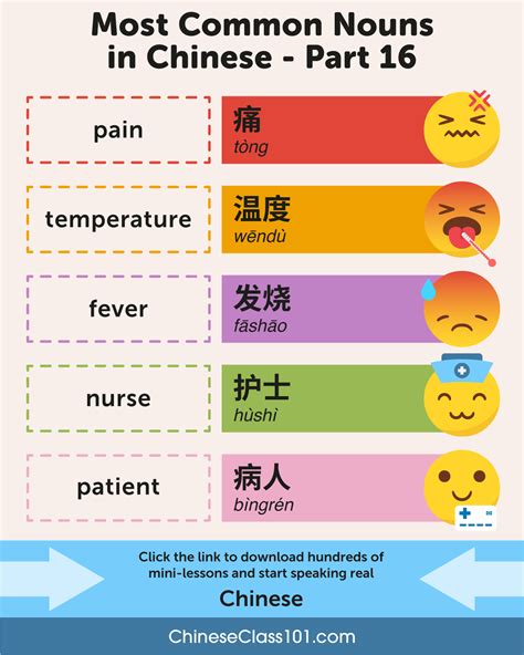 Learn Chinese — Here Are More Examples Of Chinese