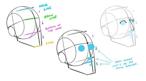 How To Draw Heads From Any Angle Step By Step Tutorial Ram