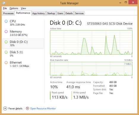 Hard Drive Why Some Disk Work Is Hidden Windows Super User